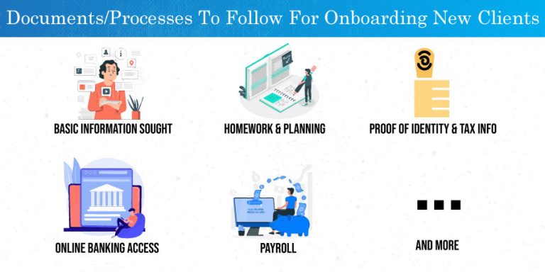 List of Documents and processes to follow for onboarding new clients ...